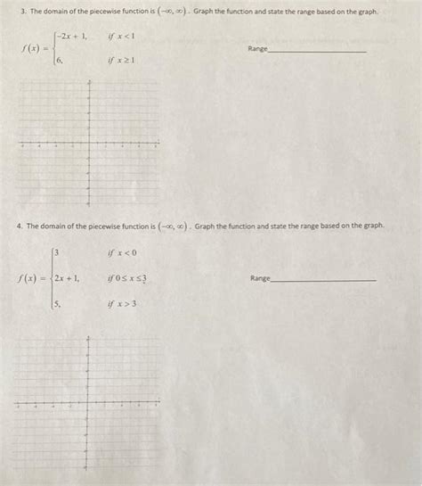 Solved 3 The Domain Of The Piecewise Function Is −∞∞