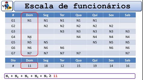 12x36 Escala