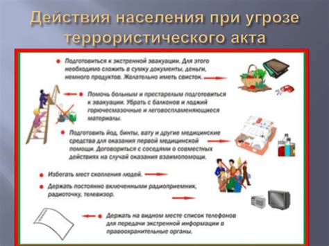Правила безопасного поведения при угрозе террористического акта презентация онлайн