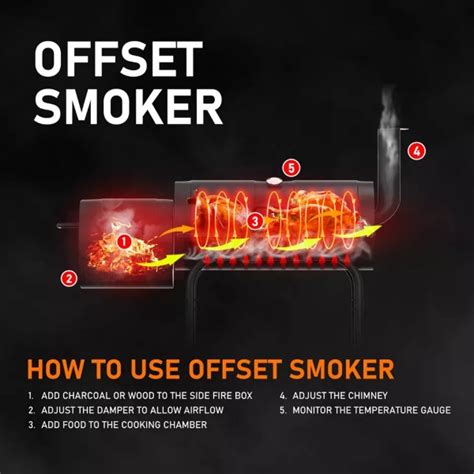 ნახშირის ტექნიკური მახასიათებლები • განყოფილებების რაოდენობა 2 • პერსონების რაოდნეობა 10