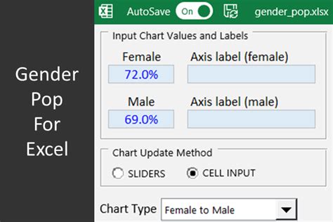 GendPop For Excel Techronology