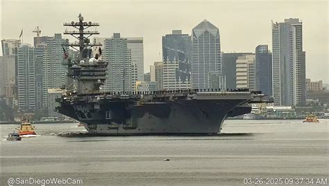 Uss Nimitz Deployment Schedule 2024