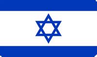 Difference Between Yiddish And Hebrew Difference Between