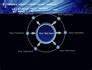 Programming Coding Presentation Template For Powerpoint Google Slides And Keynote Ppt Star