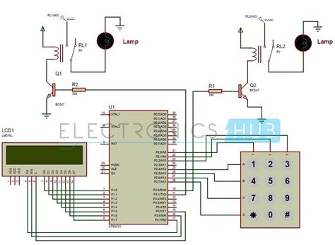 Diploma Password Based Circuit Breaker