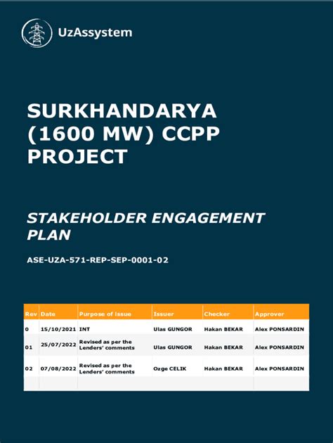 Fillable Online Surkhandarya 1600 Mw Ccpp Project Fax Email Print