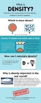 Density Infographic By Classroom Charm Co TPT