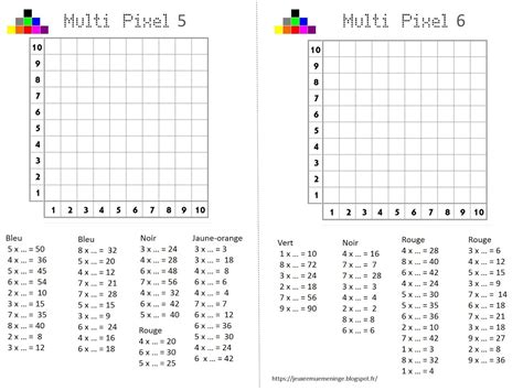 Après les Multi Pixels 1 et les Addi Pixels voici les Multi Pixels n