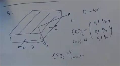 Solved This Layer Is Made Of Unidirectional Fiber Composite