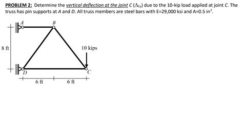 Solved PROBLEM Determine The Vertical Deflection At The Chegg