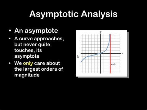 Ppt Understanding Algorithm Efficiency And Big O Notation Powerpoint