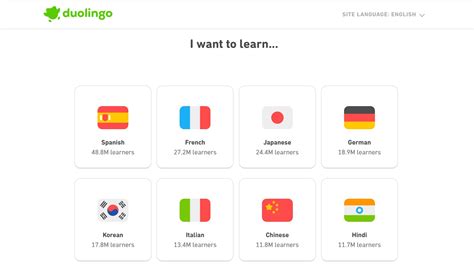 Learn English With Duolingo Does It Really Work Papora