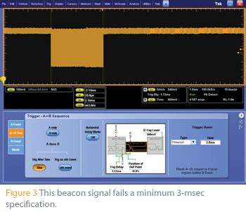Using Enhanced Triggering To Verify And Debug Complex Designs EDN