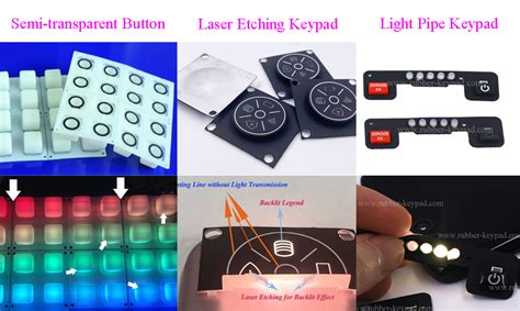 Backlight Design For Rubber Switches