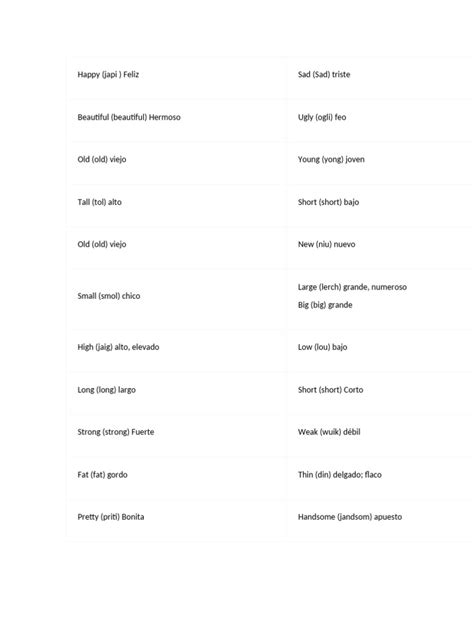 Uso De Antónimos En Ingles Pdf