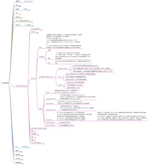 Mysql中acid的实现原理mysql事务实现原子性的原理是什么 Csdn博客