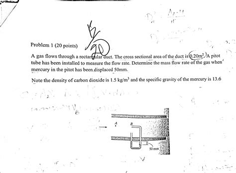 Solved A Gas Flows Through A Rectangular Duct The Cross
