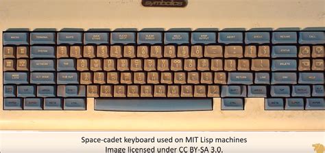 大家按ctrl会用手掌吗？ 闲聊灌水 Emacs China