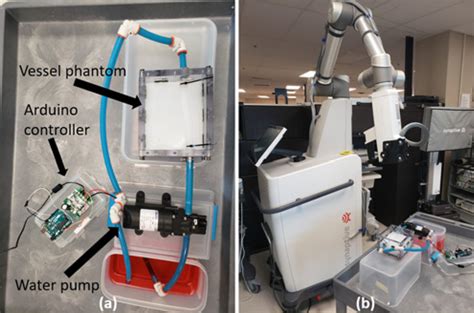 Views Of The Physical Phantom Validation Experiments A Physical Vessel