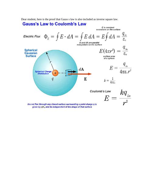 Inverse Square Law Pdf
