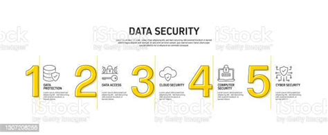 데이터 보안 및 사이버 보안 관련 프로세스 인포그래픽 템플릿 프로세스 타임라인 차트 선형 아이콘이 있는 워크플로 레이아웃 0명에 대한 스톡 벡터 아트 및 기타 이미지