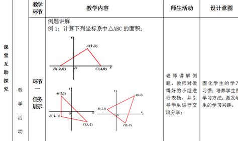 平面直角坐标系中三角形的面积求法