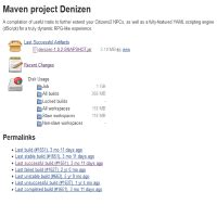 Denizen Script Links Directory