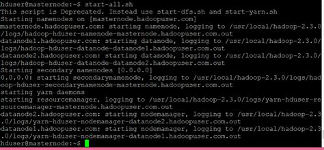Running Hadoop On Ubuntu 1404 Multi Node Cluster Collabnix