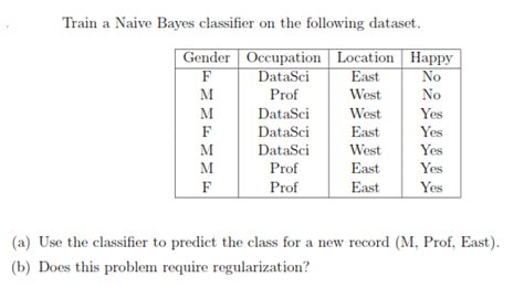 Train A Naive Bayes Classifier On The Following Chegg