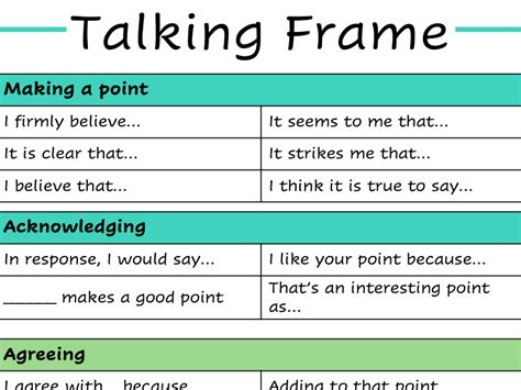Talking Frame Balanced Arguments Teaching Resources