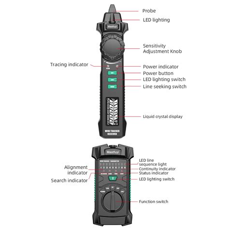 Network Line Finder Wire Tracer Signal Tracer Cabl Grandado