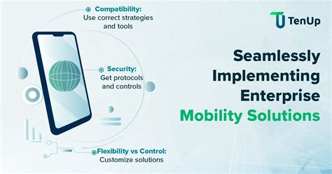 Tenup Software Services On Linkedin Key Challenges In Implementing