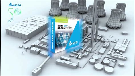 Scada Diaview Youtube