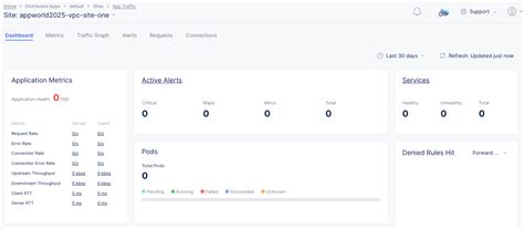 Lab Create A Virtual Kubernetes Cluster