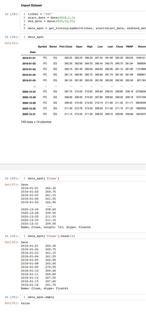 Ca Praveen Kumar On Linkedin Derivatives Analytics With Python Started