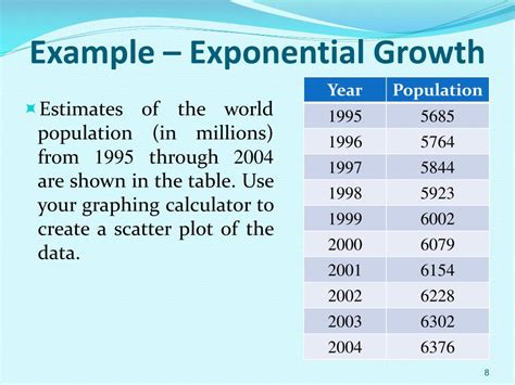 Ppt Pre Calculus Powerpoint Presentation Free Download Id3166513