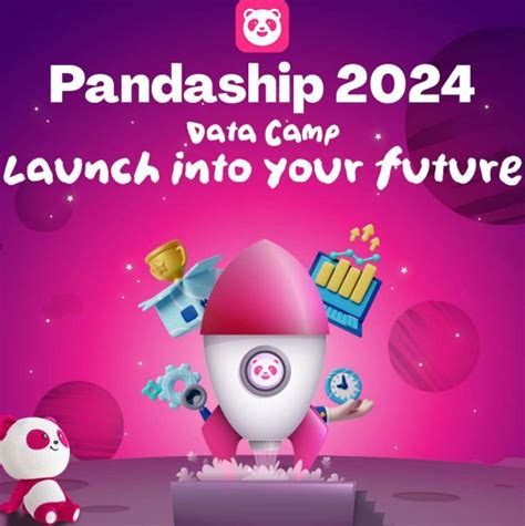 Maliha Sarwar On Linkedin Datacamp Foodpandapk Foodpandainternship2024