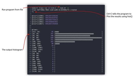 Un Informático En El Lado Del Mal Plugins Para Kubectl Que Te Harán La Vida Más Fácil Al