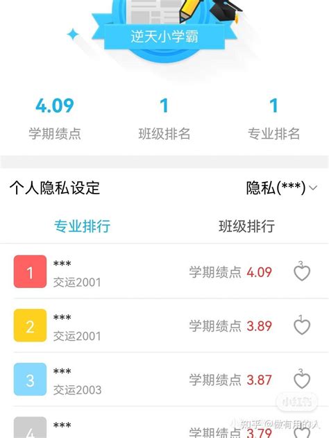 大一上学期过得好快 知乎