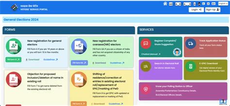How To Order Pvc Voter Id Card For Free Pvc Voter Id Card Blank