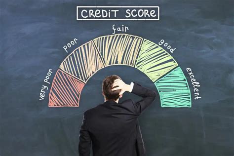 Crif Vs Cibil Which Credit Score Is Right For You Buddy Loan