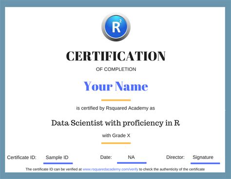 Data Science With R Certification Training Course Online Rsquared Academy