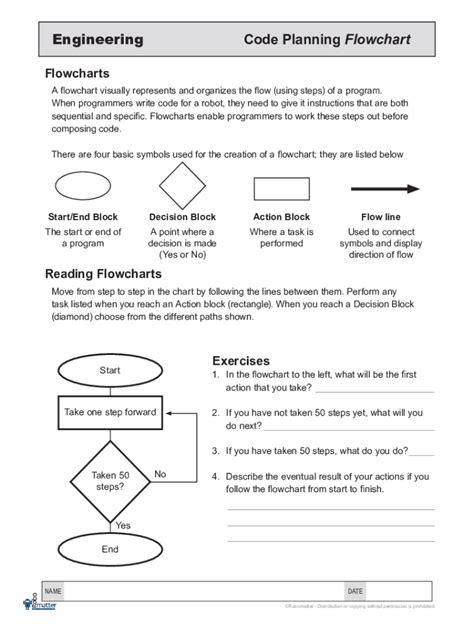 Fillable Online Psuedo Code Flow Charts Flashcards Fax Email Print