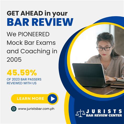 Jurists Bar Review