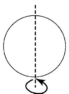 Mock Exams AP Physics C E M MCQ Set 1