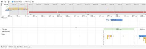 Chrome Dev Tools Confusion In Network And Performance Tab Stack Overflow