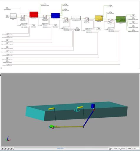 Developing Plc Based Controls For Suction Dredgers With Model Based Design Matlab And Simulink