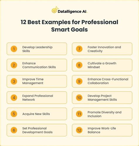 12 Professional Smart Goals Examples For 2024 Smart Goals Examples