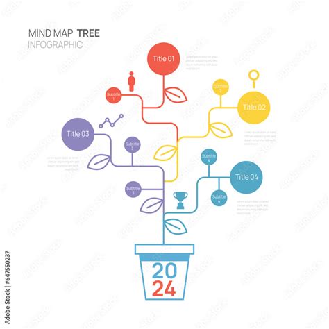 Infographic Tree Mind Map Diagram Template For Business Connection And Chart Table Timeline