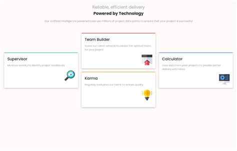 Frontend Mentor Responsive Four Card Feature Section Using Html And Css Coding Challenge Solution